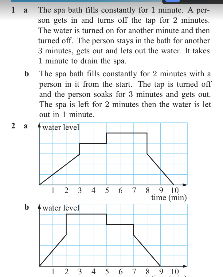 8C2MAT24: Answers | MHOL